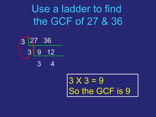 Mathematics 5 Quarter 1 Lesson4-Greatest Common Factor.ppt