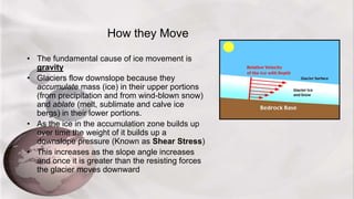 Lesson 4 glacier movement | PPT