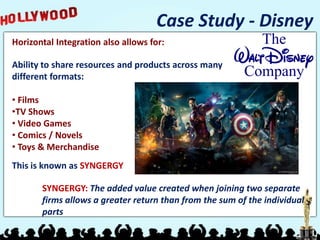 Lesson 4 industry | PPTX | Home Entertainment Systems | Consumer ...