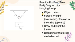 LESSON 4-INERTIAL FRAME OF REFERENCES-ACTIONREACTION-FREE BODY DIAGRAM.pptx