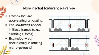 LESSON 4-INERTIAL FRAME OF REFERENCES-ACTIONREACTION-FREE BODY DIAGRAM.pptx