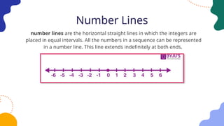 Lesson 4 - Integers Year 7 Presentation.pptx