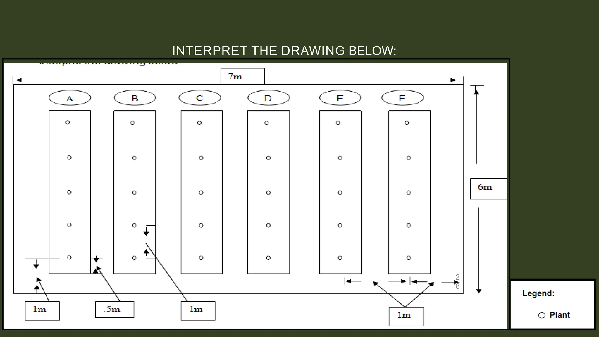 LESSON 4- INTERPRET FARM PLANS AND DRAWING.pptx