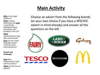 Lesson 4 - Introduction to Advertising | PPTX