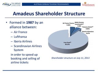 Lesson 4 Introduction to Amadeus | PPTX