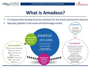 Lesson 4 Introduction to Amadeus | PPTX