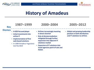 Lesson 4 Introduction to Amadeus | PPTX