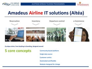 Lesson 4 Introduction to Amadeus | PPTX