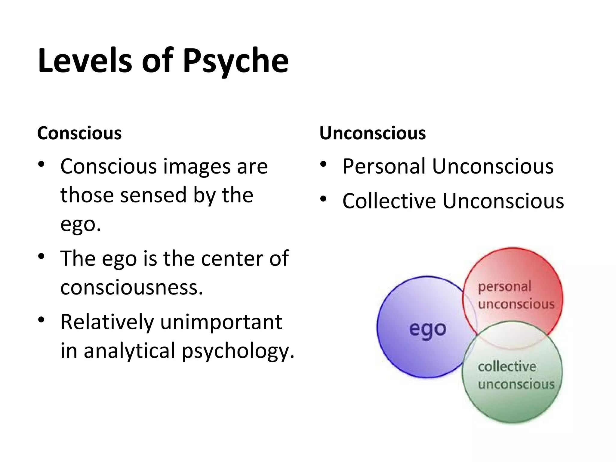 Jung's analytical psychology | PPT