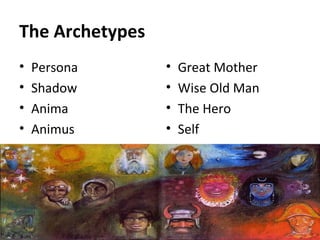 Jung's analytical psychology | PPT