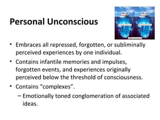 Jung's analytical psychology | PPT