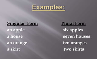 Countable and Uncountable nouns | PPT