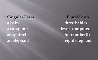Countable and Uncountable nouns | PPT