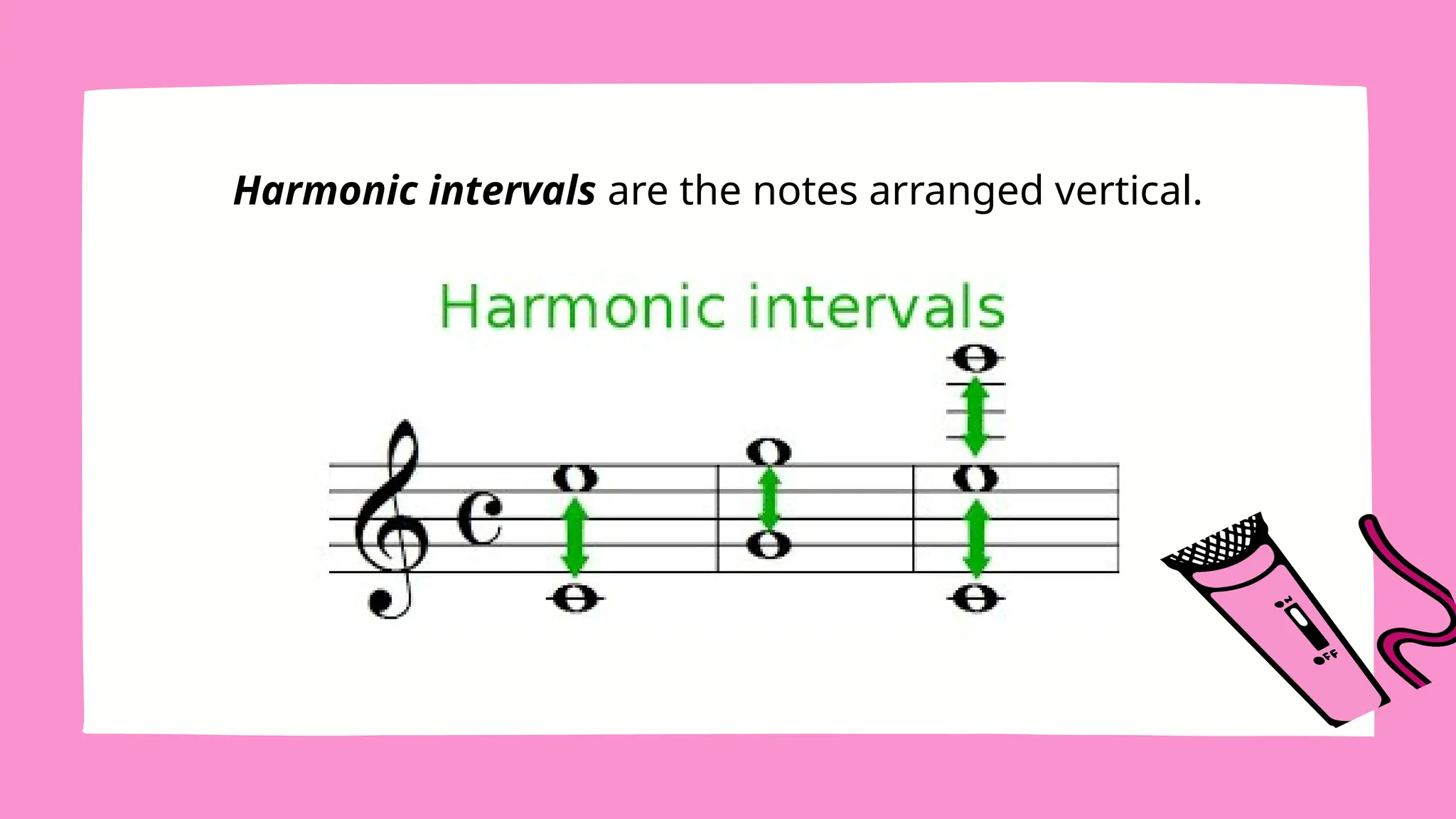 LESSON 4 - MELODY. grade 6 -st michaelpptx | PPTX