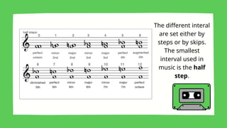 LESSON 4 - MELODY. grade 6 -st michaelpptx | PPTX