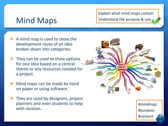 LO1 - Lesson 4 - Mind Maps | PPTX