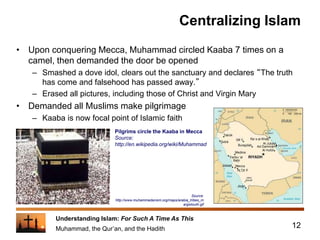 Lesson 4 Muhammad the Quran and the Hadith | PPTX