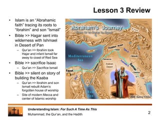 Lesson 4 Muhammad the Quran and the Hadith | PPTX