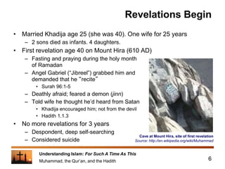 Lesson 4 Muhammad the Quran and the Hadith | PPTX