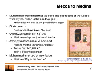 Lesson 4 Muhammad the Quran and the Hadith | PPTX