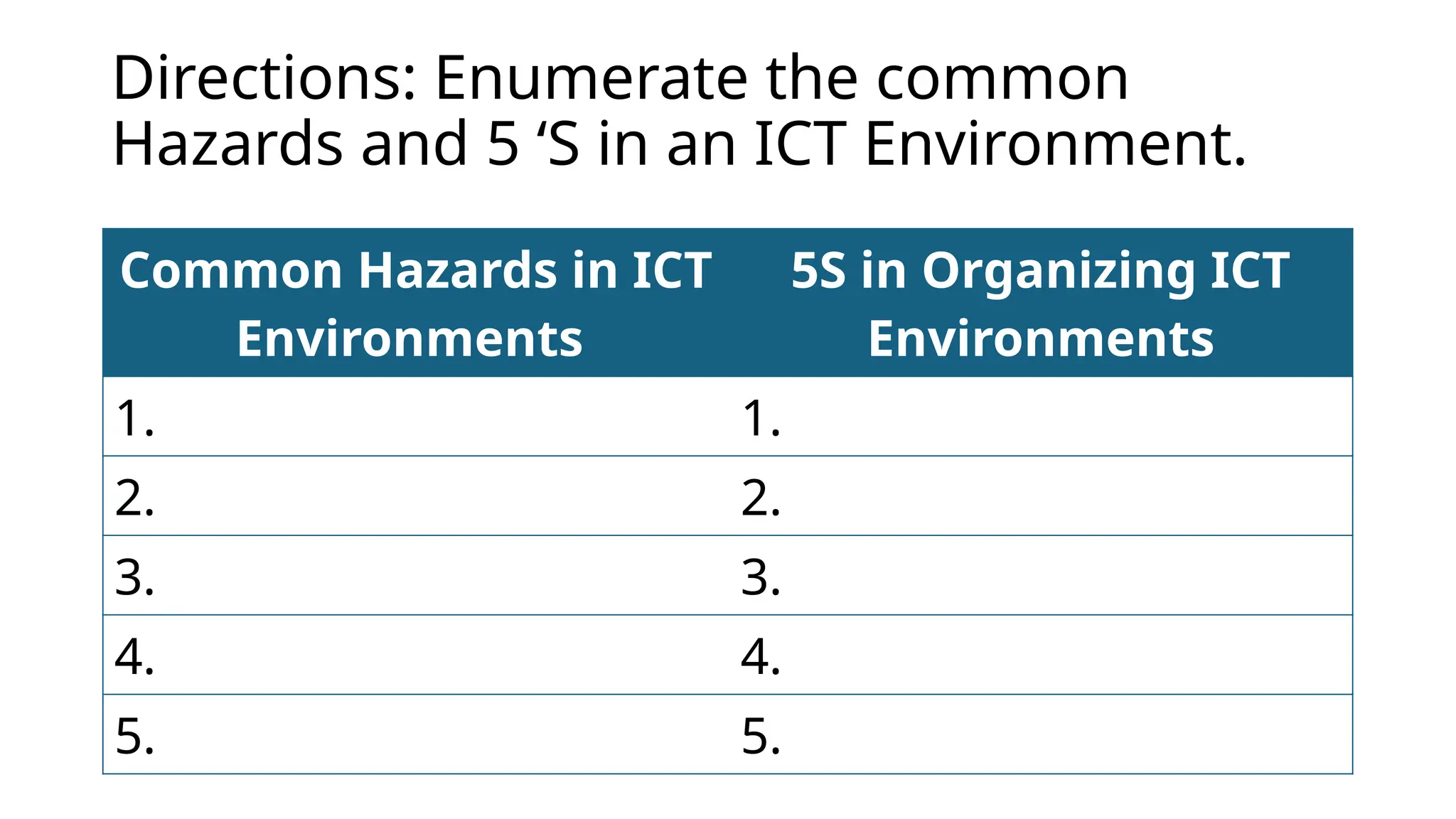 Grade 7 ICT: Occupational Safety and Health (OHS) Standards in ICT (PPT) MATATAG Curriculum | PPTX