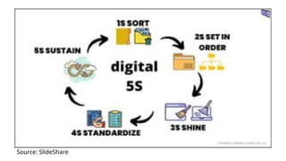 Grade 7 ICT: Occupational Safety and Health (OHS) Standards in ICT (PPT ...