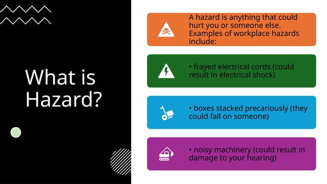 Grade 7 ICT: Occupational Safety and Health (OHS) Standards in ICT (PPT ...