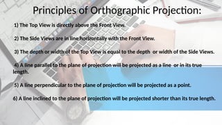 Lesson 4 - The Orthographic Projection.pptx