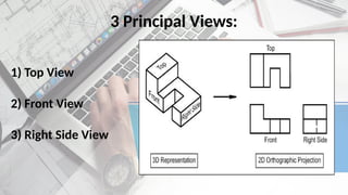 Lesson 4 - The Orthographic Projection.pptx