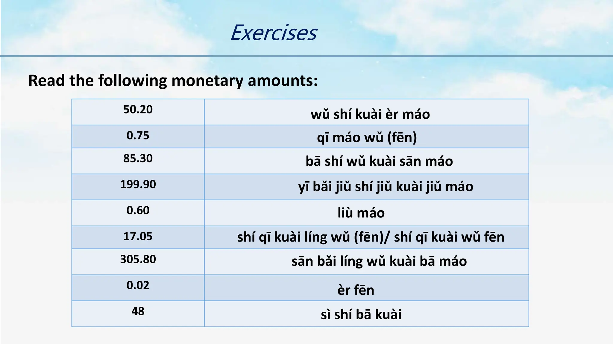 lesson 4--part 2.pptx | Currencies | Economy