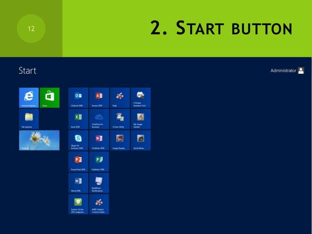 Basic Parts of a Desktop | PPT