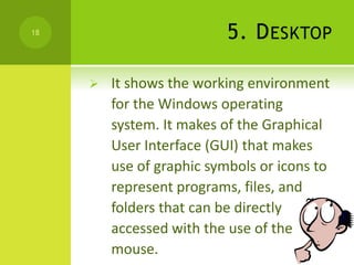 Basic Parts of a Desktop | PPT