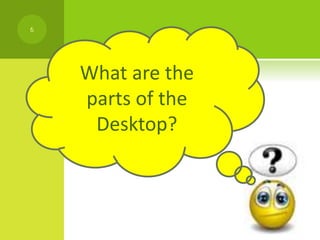 Basic Parts of a Desktop | PPT
