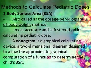 LESSON 4- PERFORM MENSURATION AND CALCULATION.pptx