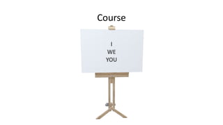 Pronouns: Introduction | PPTX