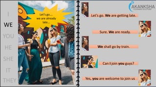 Pronouns: Introduction | PPTX