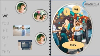 Pronouns: Introduction | PPTX