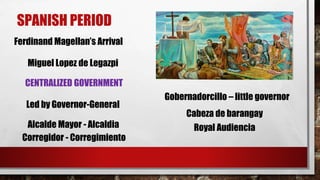 Lesson 4 - Philippine Political History - Part 1.pptx