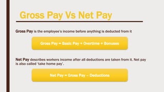 Lesson 4 Planning & Recording Income | PPT