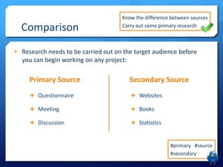 LO2 - Lesson 4 - Primary Sources | PPTX
