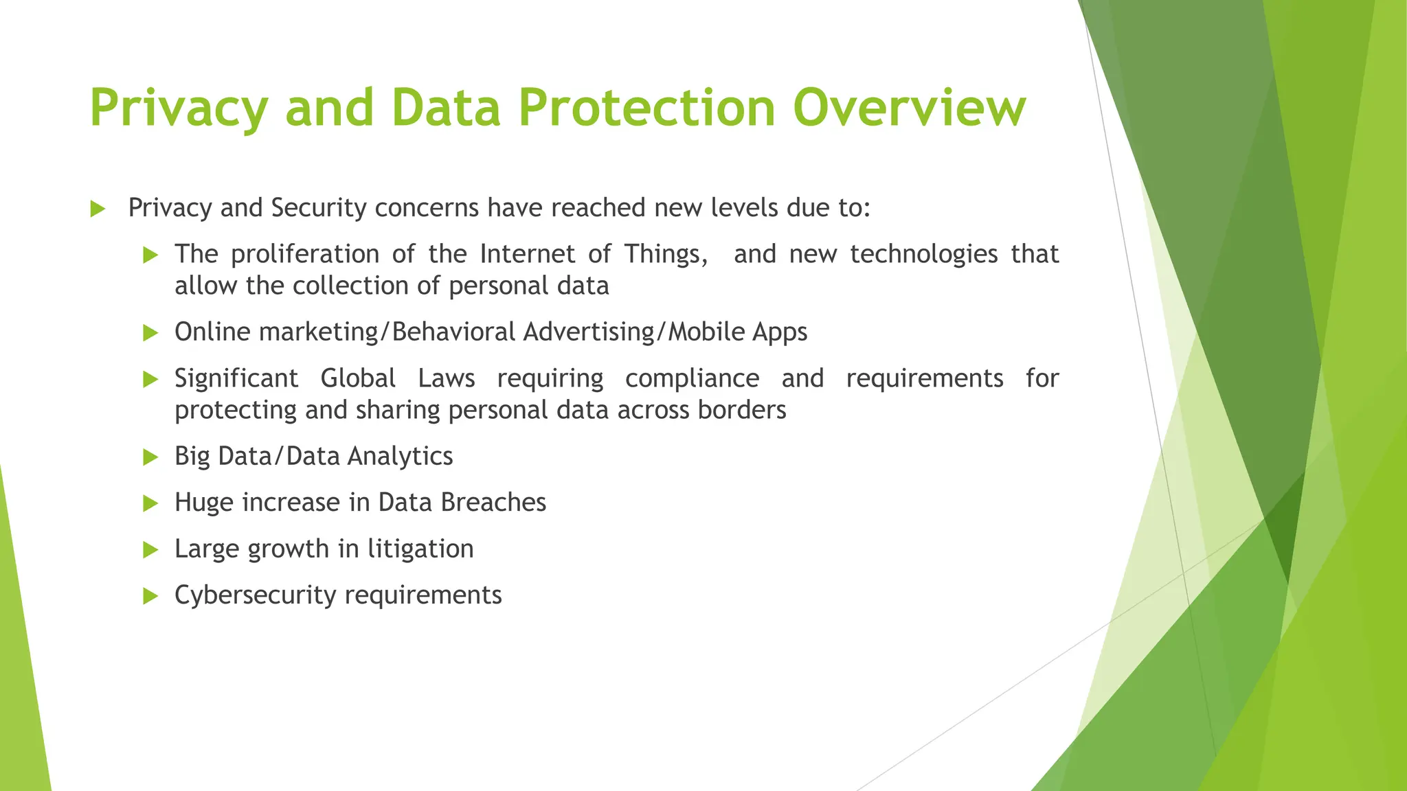 Lesson4-Privacy and Data Protection.pptx