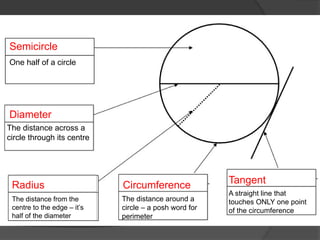 Lesson 4 - PT - Parts of a Circle and the Circumference of a Circle.pptx
