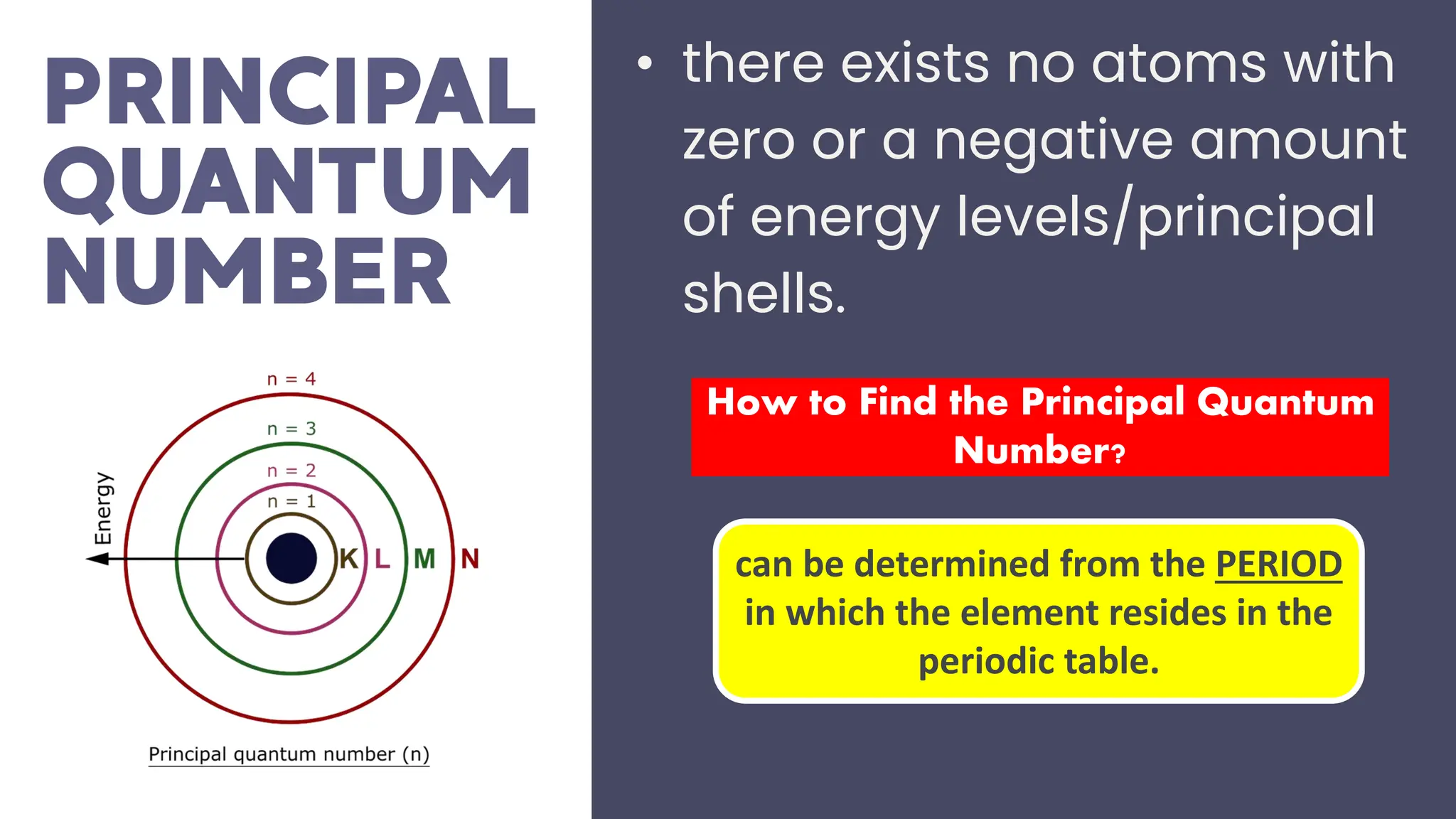 Physical Science: Lesson 4 - Quantum Numbers | PDF