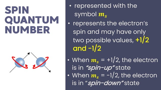 Physical Science: Lesson 4 - Quantum Numbers | PDF | Chemistry | Science