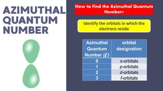 Physical Science: Lesson 4 - Quantum Numbers | PDF
