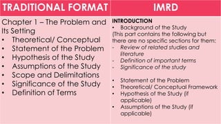 Research Formats | PDF
