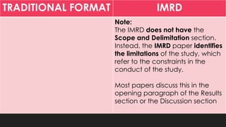 Research Formats | PDF