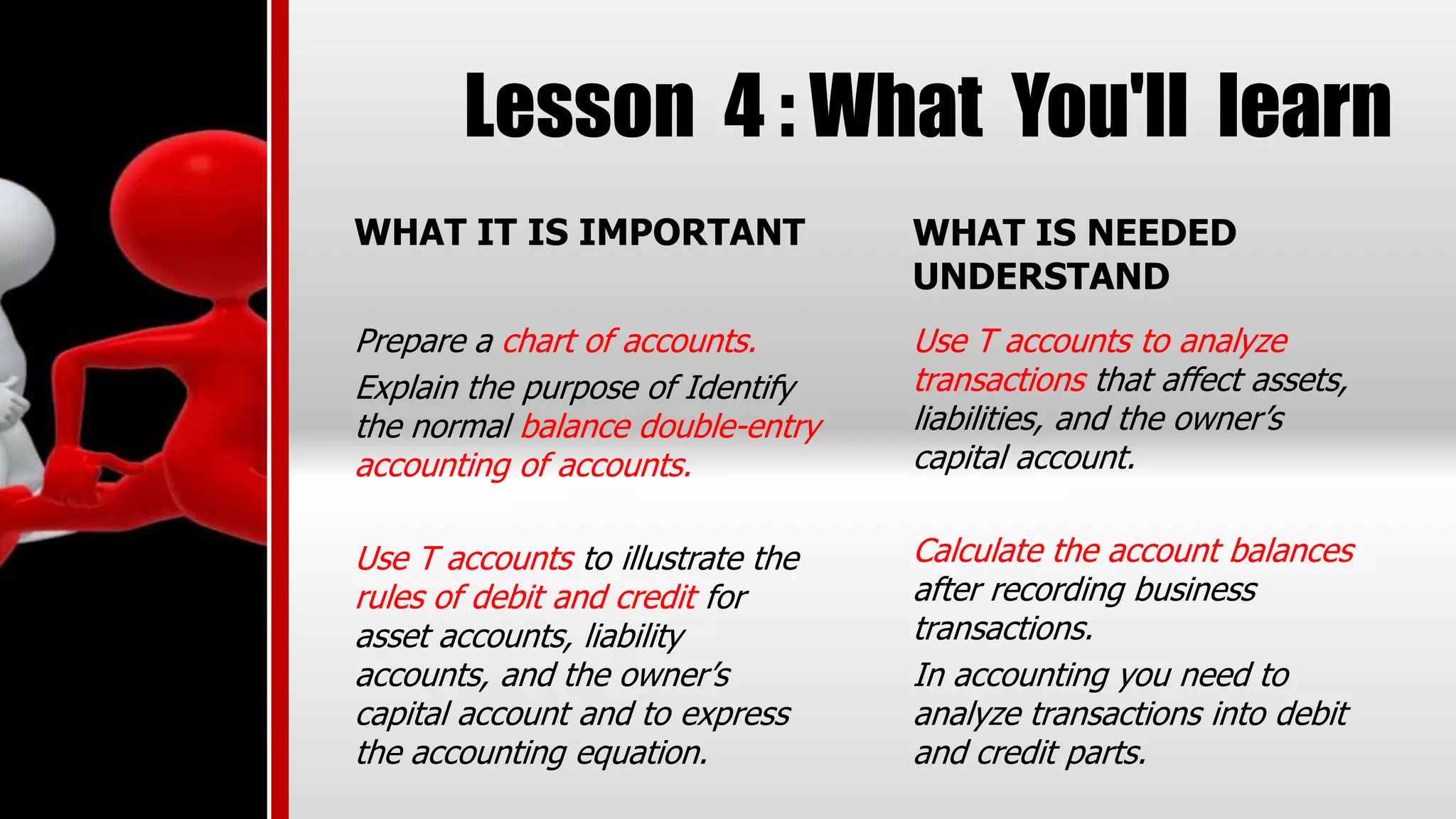 Accounting - Lesson 4 : Transactions That Affect Assets Liabilities ...