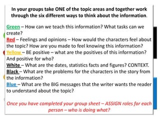 Of Mice and Men - Social, Historical and cultural context 1 | PPTX