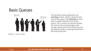 Lesson 4 stacks and queues | PDF | Programming Languages | Computing